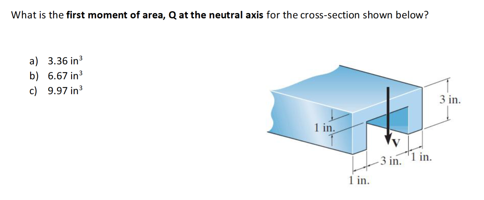 Solved What is the first moment of area, Q at the neutral | Chegg.com