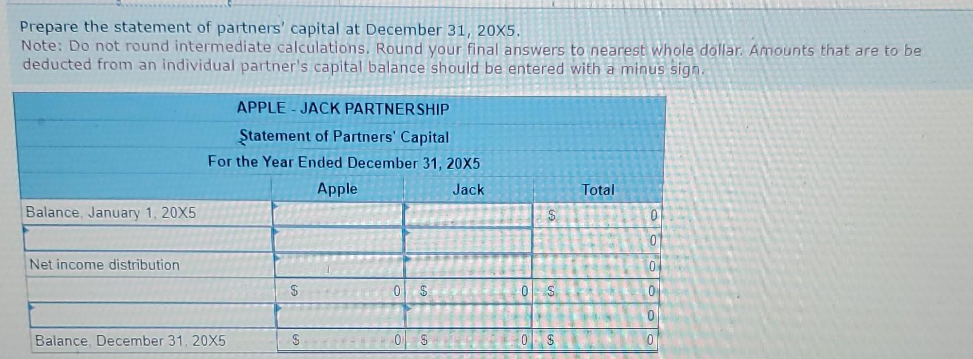 Solved Prepare the statement of partners' capital at | Chegg.com