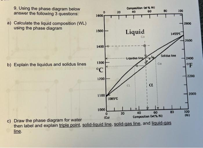 9. Using the phase diagram below answer the following | Chegg.com