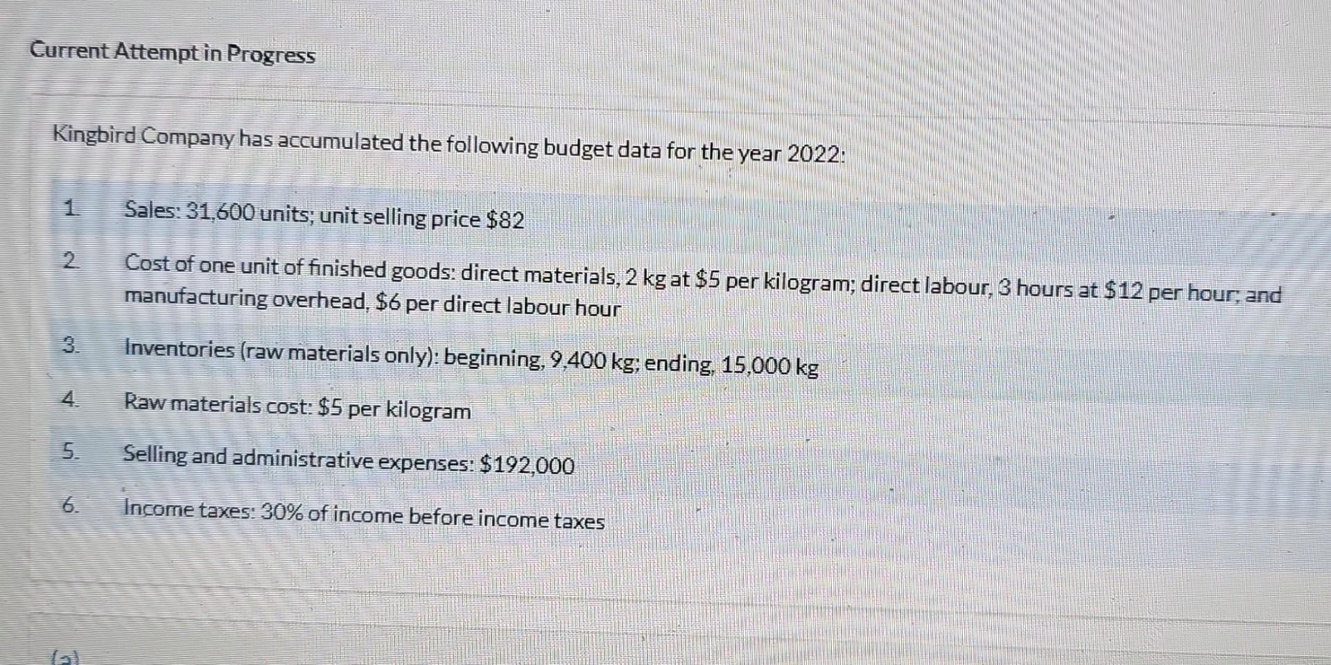 Solved Current Attempt in Progress Kingbird Company has | Chegg.com