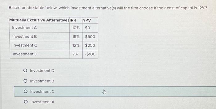 Solved Based on the table below, which investment | Chegg.com