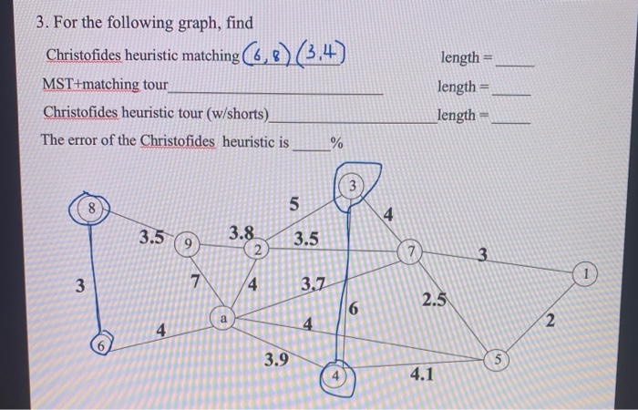 3. For the following graph, find Christofides | Chegg.com