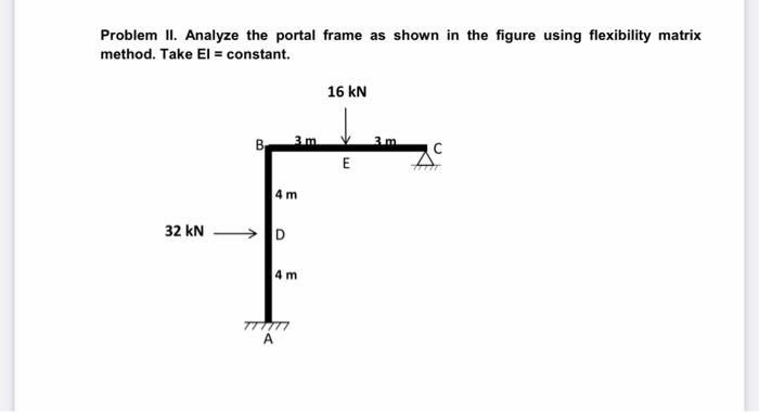 Solved Problem II. Analyze the portal frame as shown in the | Chegg.com
