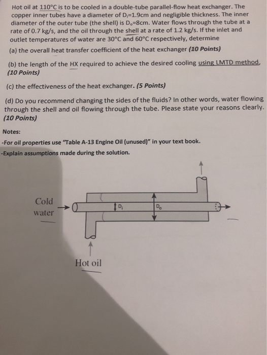 Solved Hot oil at 110°C is to be cooled in a double-tube | Chegg.com
