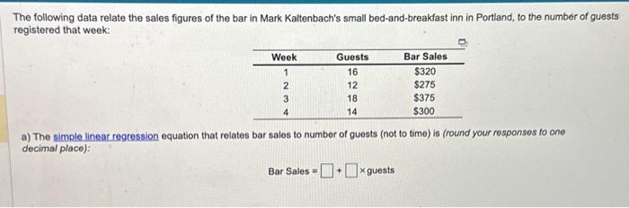 Solved The Following Data Relate The Sales Figures Of The