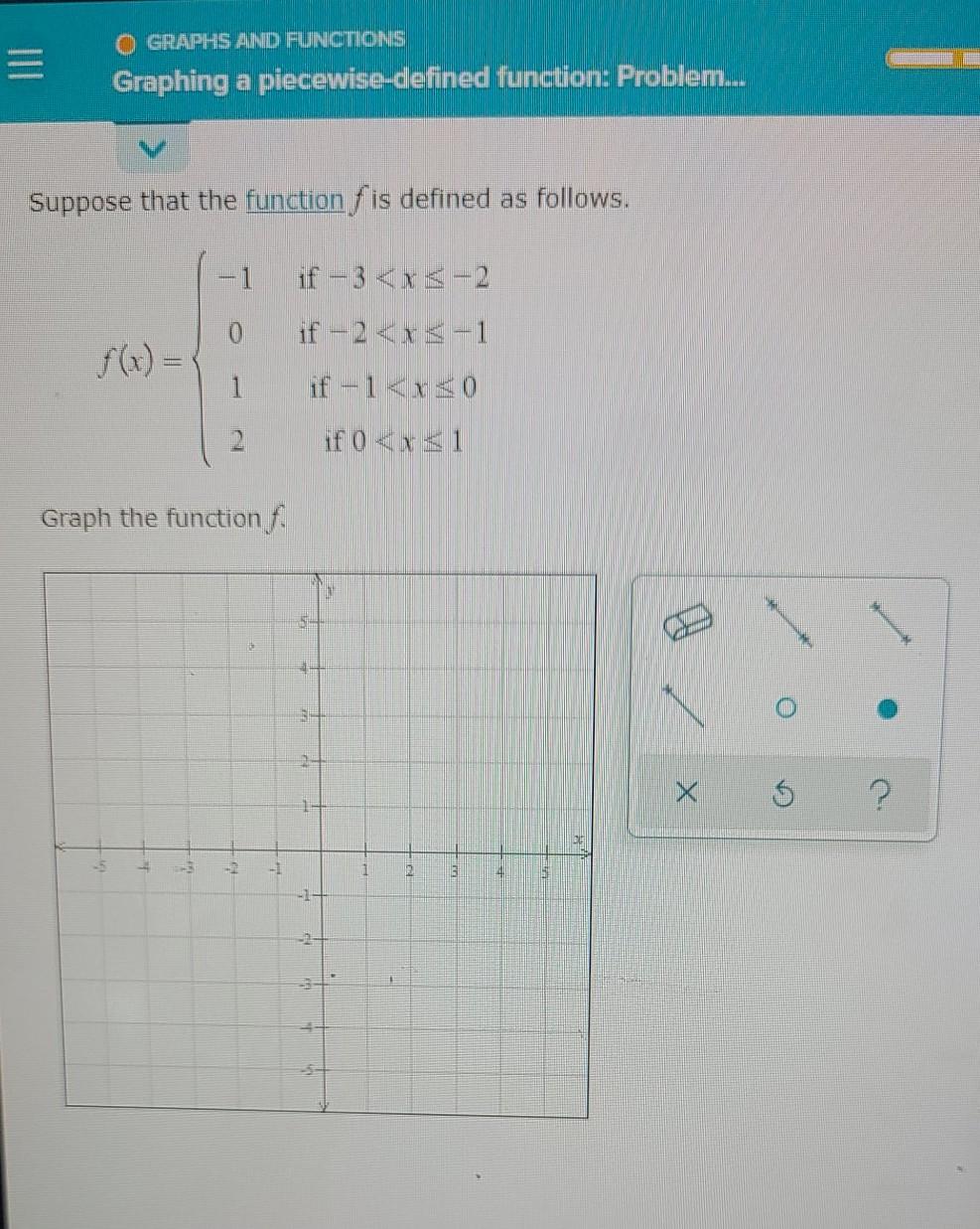 Solved = OGRAPHS AND FUNCTIONS Graphing a piecewise-defined | Chegg.com