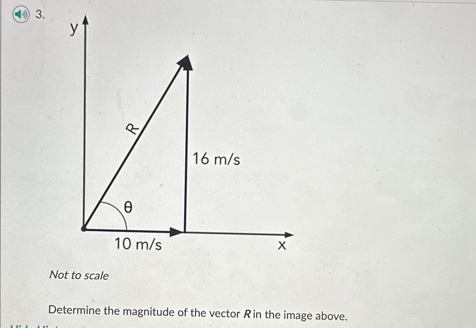 Solved Not to scaleDetermine the magnitude of the vector R | Chegg.com