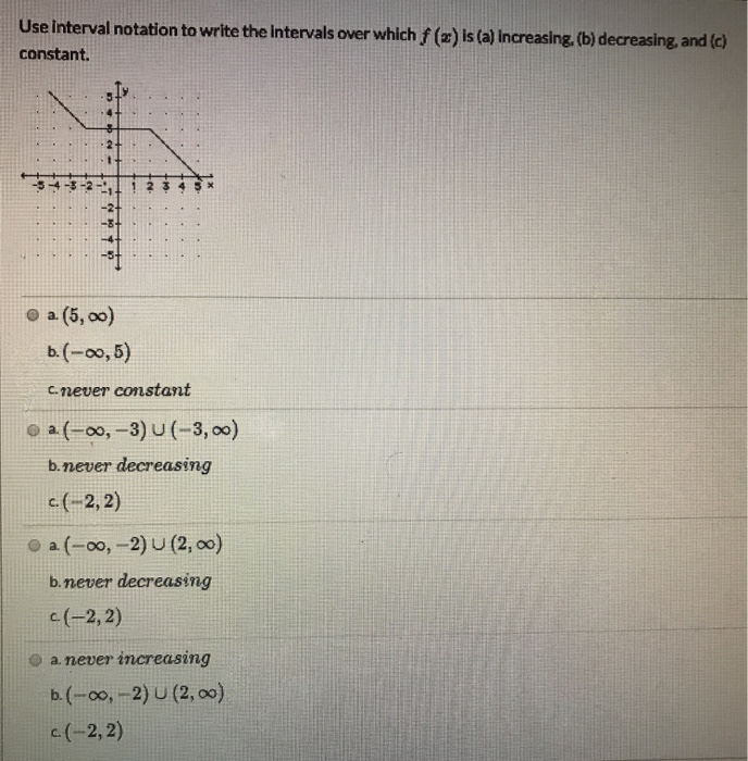 Solved Test the equation for symmetry with respect to the | Chegg.com