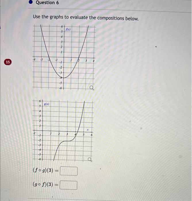 Solved Use the graphs to evaluate the compositions below. | Chegg.com