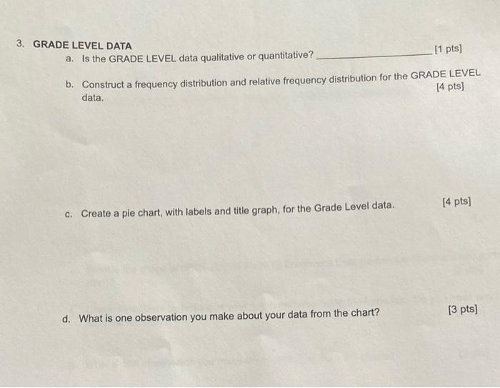 Solved 3. GRADE LEVEL DATA a. Is the GRADE LEVEL data | Chegg.com