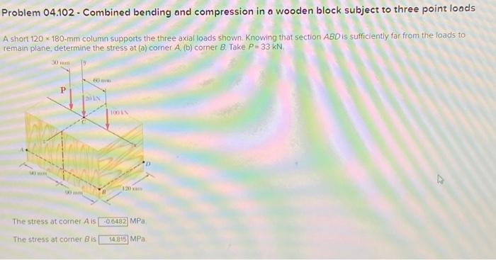 Solved Problem 04.102. Combined bending and compression in a | Chegg.com