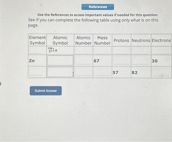 Solved Use the References to access important values if | Chegg.com