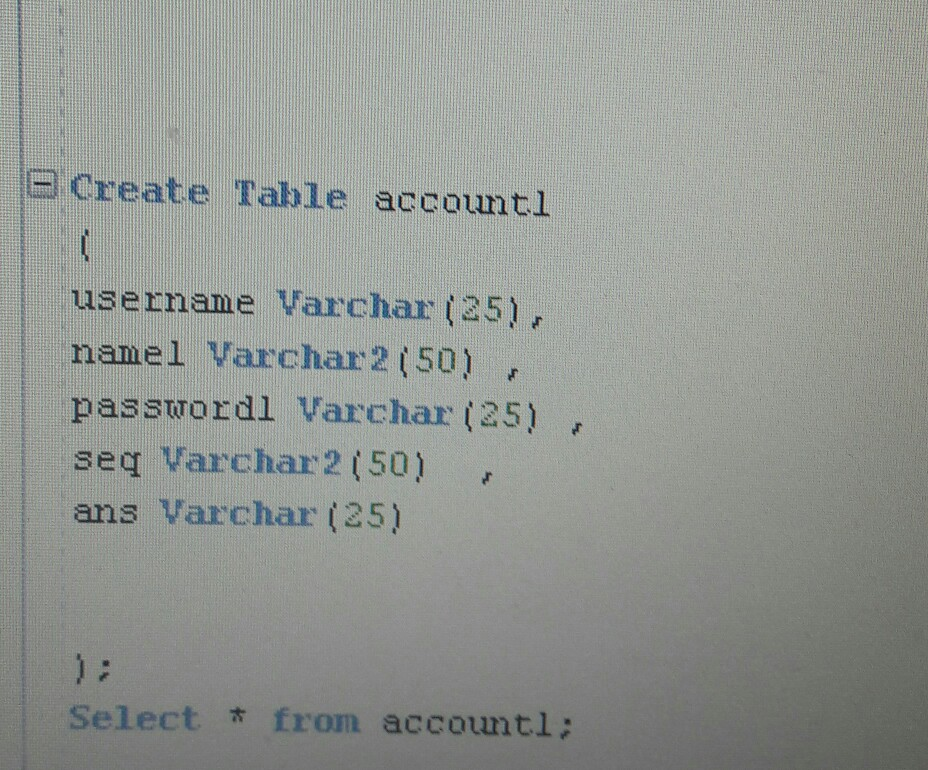 Solved © Create Table accountl username Varchar (25), namel | Chegg.com