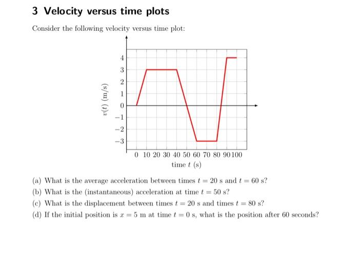 Solved 3 Velocity versus time plots Consider the following | Chegg.com