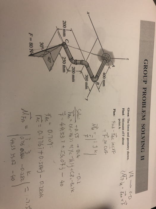Solved GROUP PROBLEM SOLVING IL Given: The force and | Chegg.com