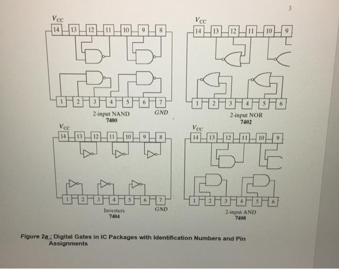Solved Constructing Combinatorial Logic Circuit From Boolean