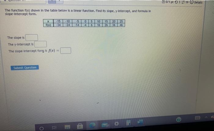 Solved 0/1pto 3 19 Details The function f(x) shown in the | Chegg.com