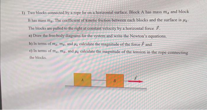1) Two blocks connected by a rope lie on a horizontal | Chegg.com