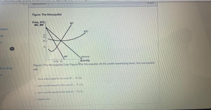 Solved Figure: The Monopolist (Figure: The Monopolist) Use | Chegg.com Solved Figure: The Monopolist (Figure: The Monopolist) Use | Chegg.com