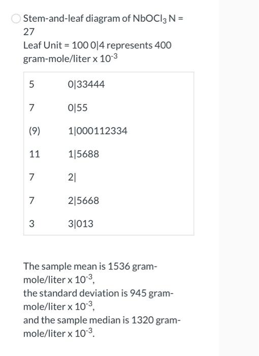 Solved The sample mean is 1542 grammole/iter ×10−3. the | Chegg.com