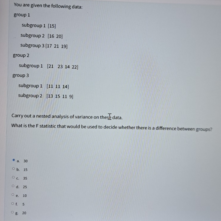 Solved You are given the following data:group 1subgroup | Chegg.com