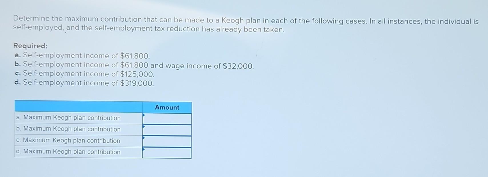 Solved Determine the maximum contribution that can be made | Chegg.com