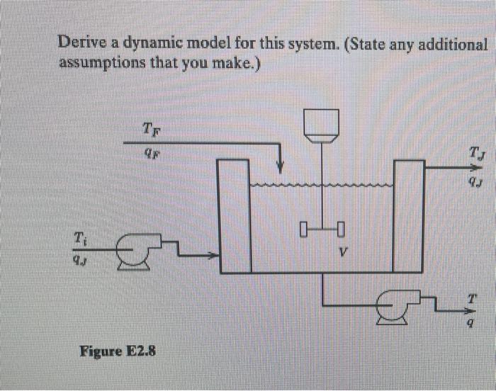 Solved Linearize the following two models with respect to a | Chegg.com