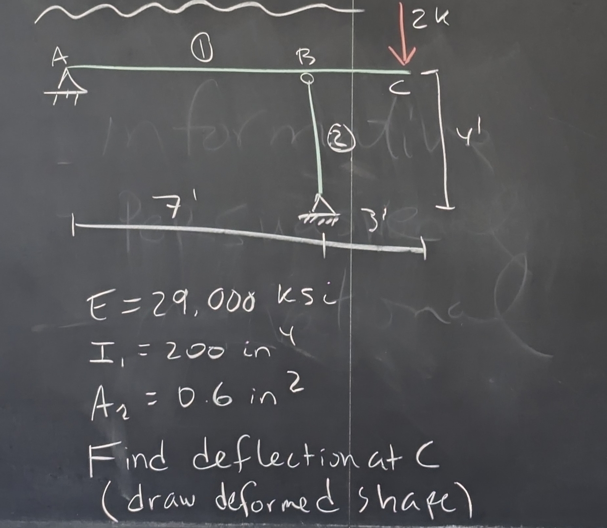 Solved E=29,000ksiI1=200in4A2=0.6in2Find deflection at | Chegg.com