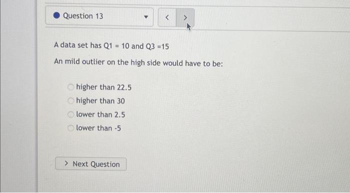 Solved A data set has Q1=10 and Q3=15 An mild outlier on the | Chegg.com