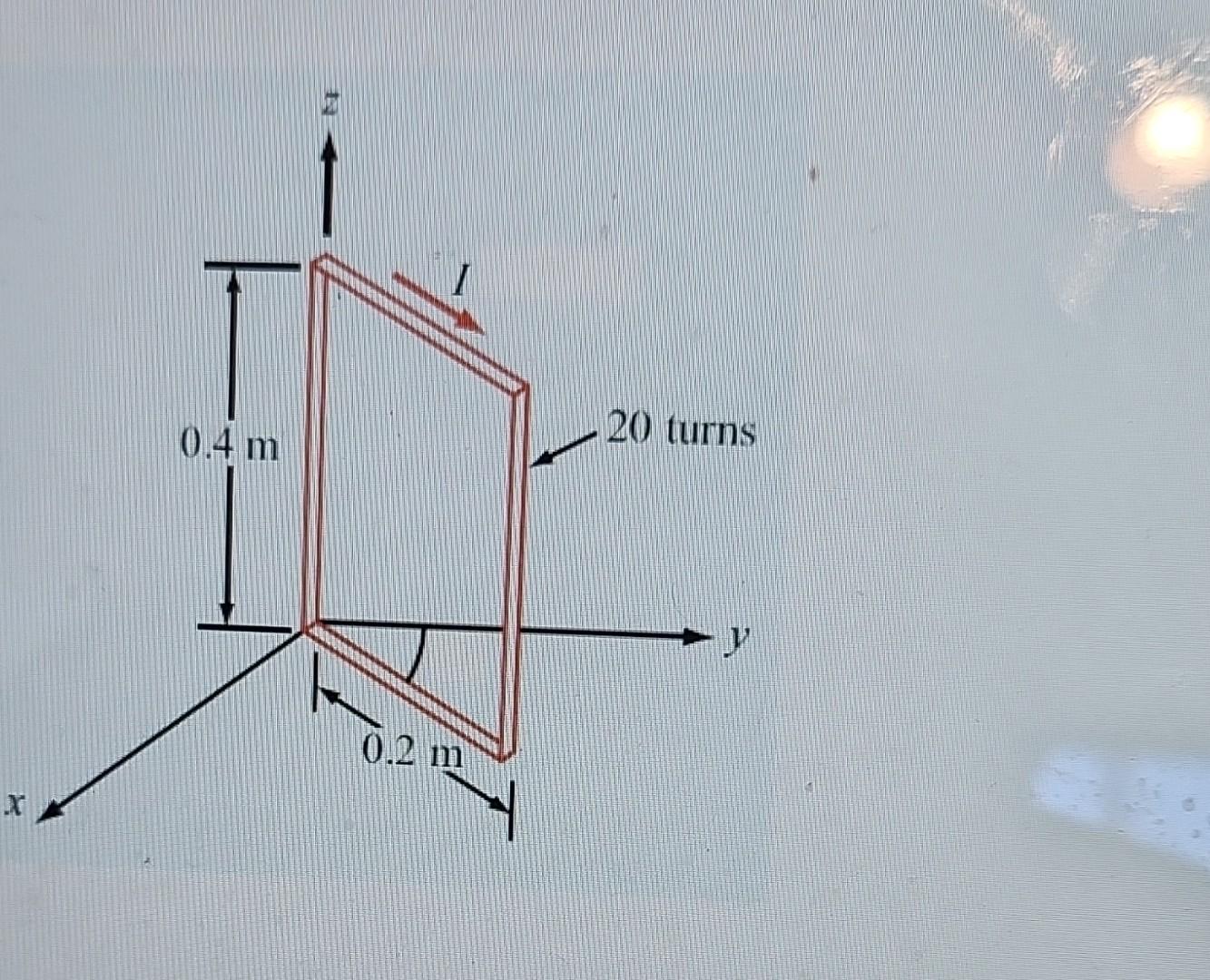 Solved The rectangular loop consists of 20 closely wrapped | Chegg.com