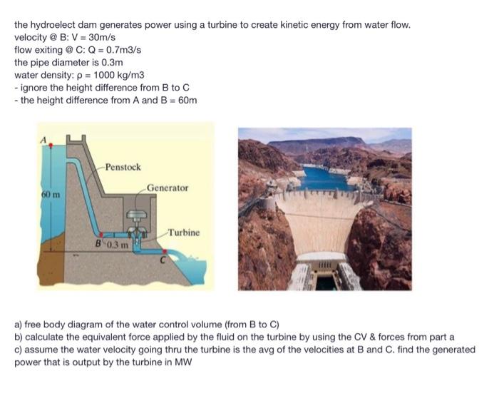 the hydroelect dam generates power using a turbine to | Chegg.com
