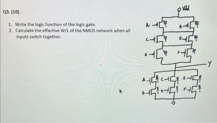 Solved 1. Write the logic function of the logic gate. 2. | Chegg.com