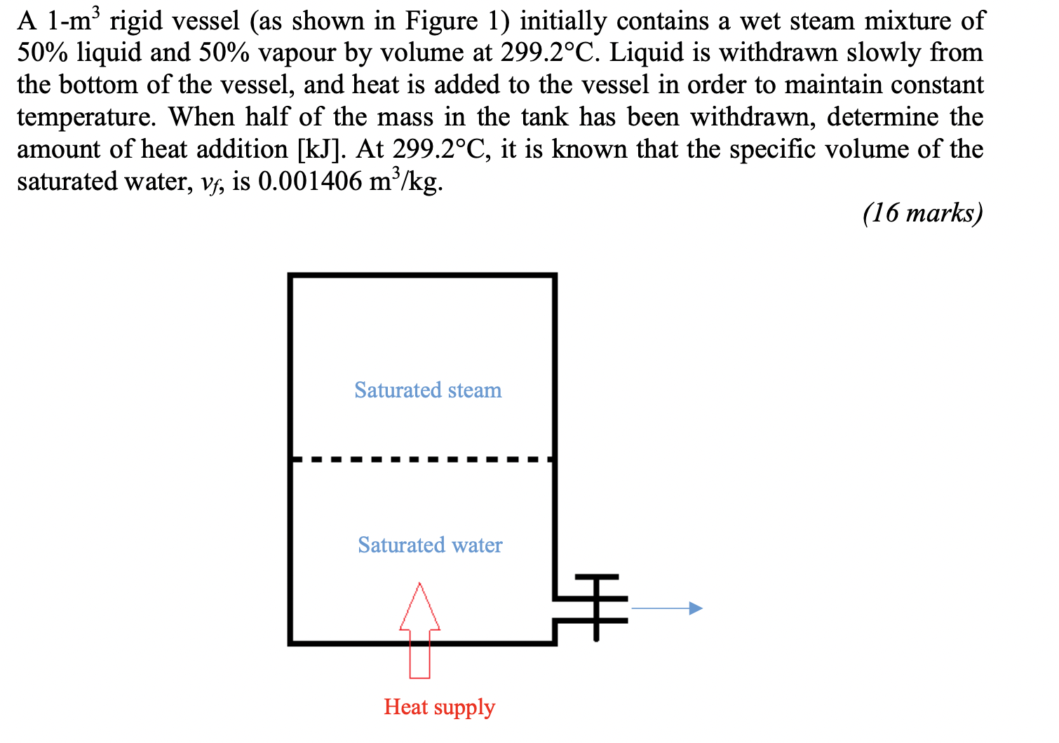 Solved A 1-m3 ﻿rigid vessel (as shown in Figure 1) | Chegg.com
