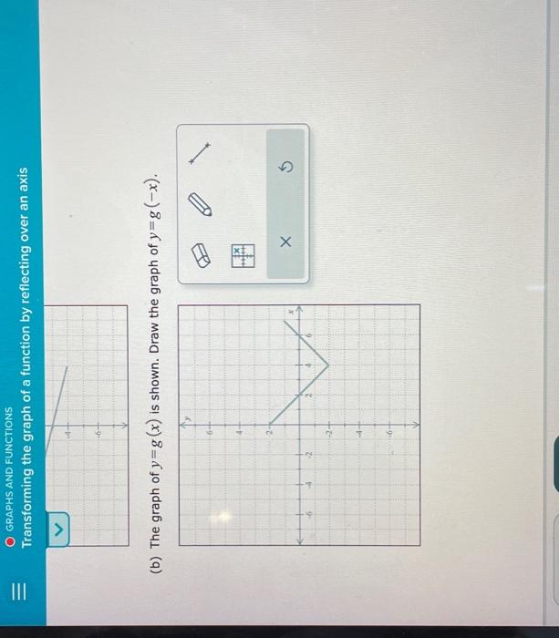 Solved Transforming the graph of a function by reflecting | Chegg.com