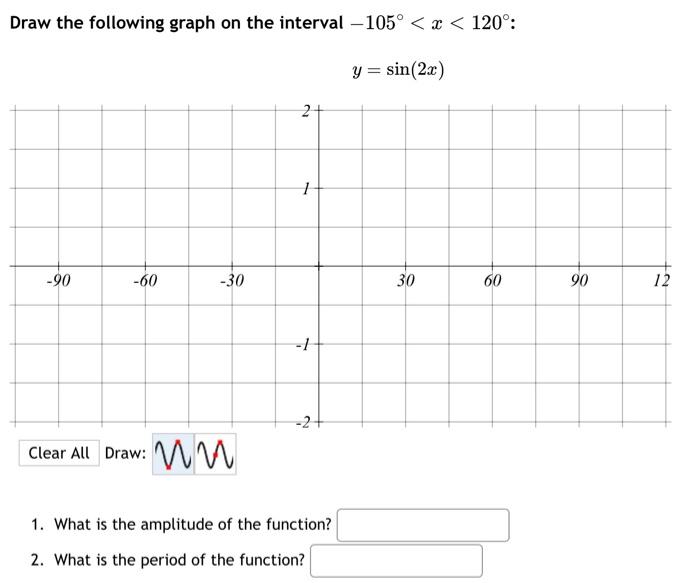 Draw the following graph on the interval −105∘ | Chegg.com