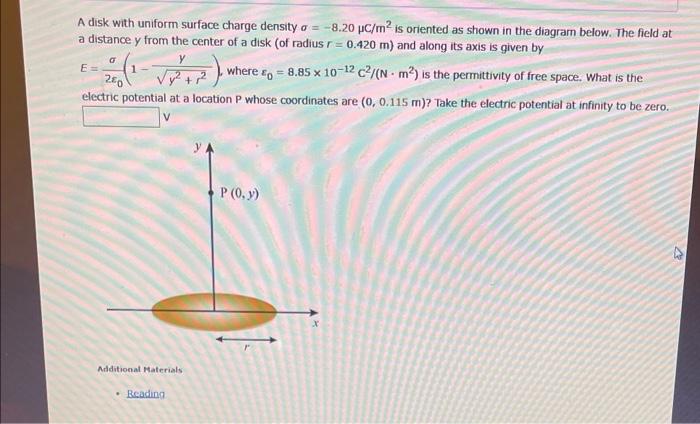 Solved A disk with uniform surface charge density | Chegg.com