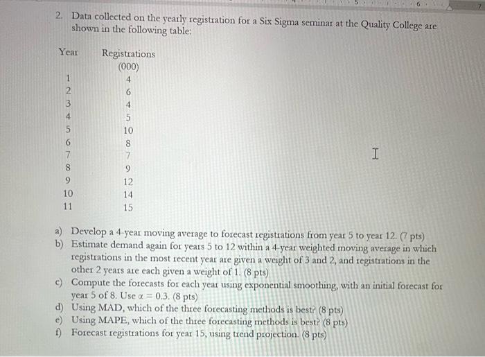 Solved 2. Data collected on the yearly registration for a | Chegg.com