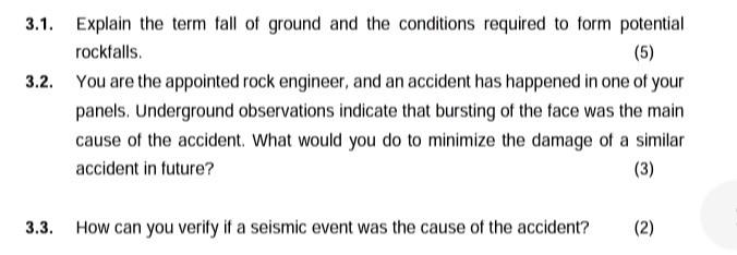 Solved 3.1. Explain the term fall of ground and the | Chegg.com