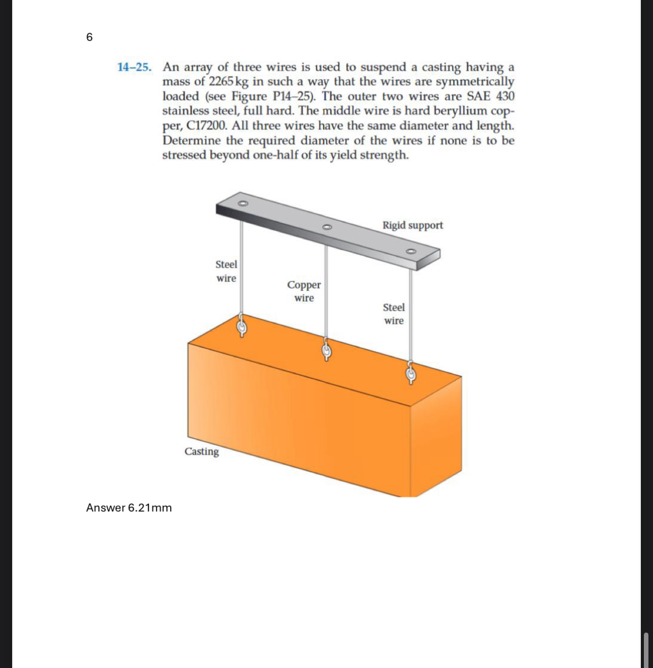 Solved 614-25. ﻿An array of three wires is used to suspend a | Chegg.com