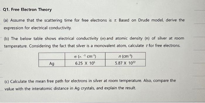 Solved Q1. Free Electron Theory (a) Assume that the | Chegg.com