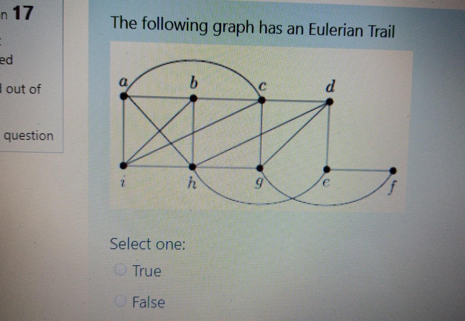 Solved n 17 The following graph has an Eulerian Trail ed b. | Chegg.com