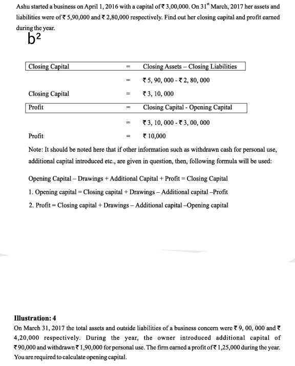 Solved Ashu started a business on April 1, 2016 with a | Chegg.com