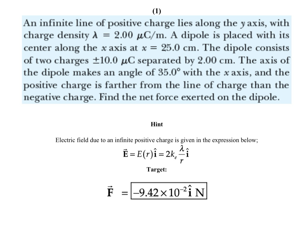 Solved HintElectric field due to an infinite positive charge | Chegg.com