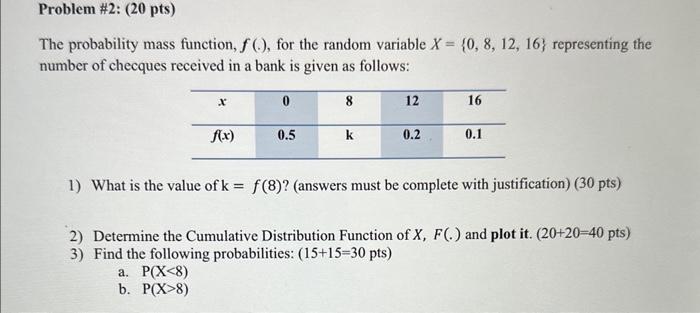 Solved The probability mass function, | Chegg.com