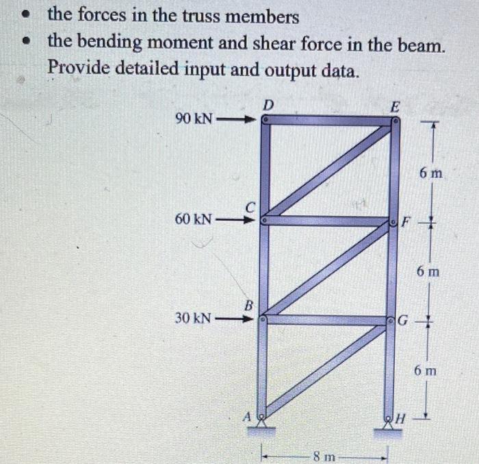 Solved the forces in the truss members the bending moment | Chegg.com