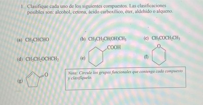 Solved classify each of the following compounds. The | Chegg.com