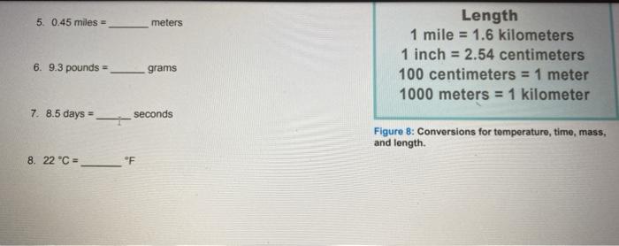 Solved PROCEDURE Conversion Chart Use Figure 8 to convert | Chegg.com