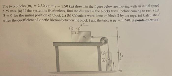 Solved The two blocks ( m1=2.50 kg;m2=1.50 kg ) shown in the | Chegg.com