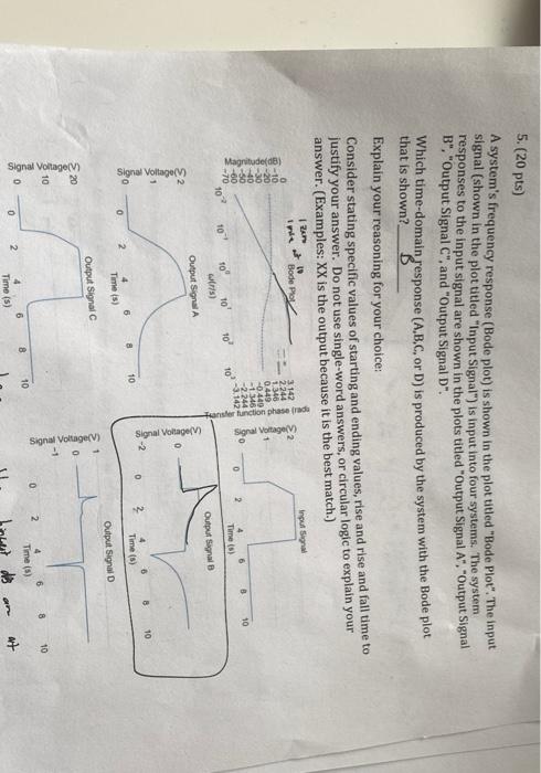 Solved 5.(20 pts) A system's frequency response (Bode plot) | Chegg.com