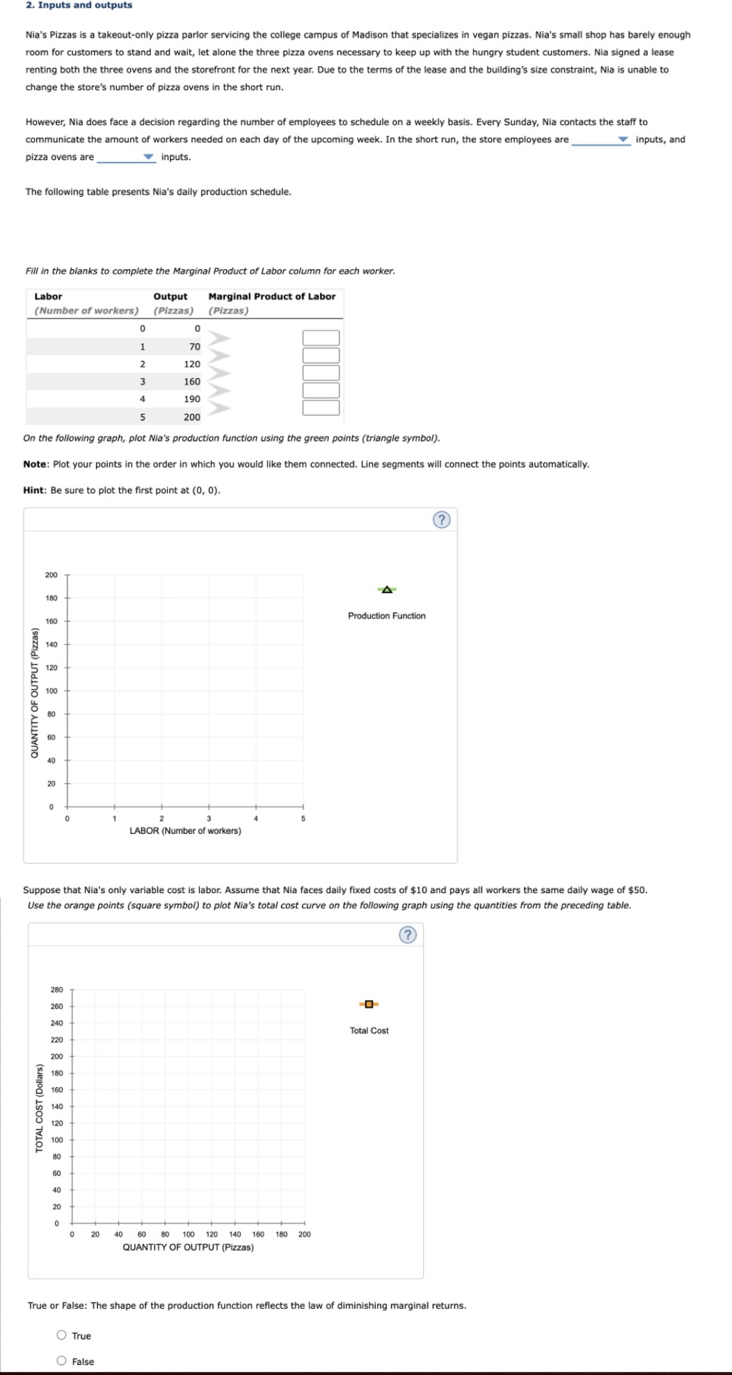 Solved Inputs and outputsNia's Pizzas is a takeout-only | Chegg.com